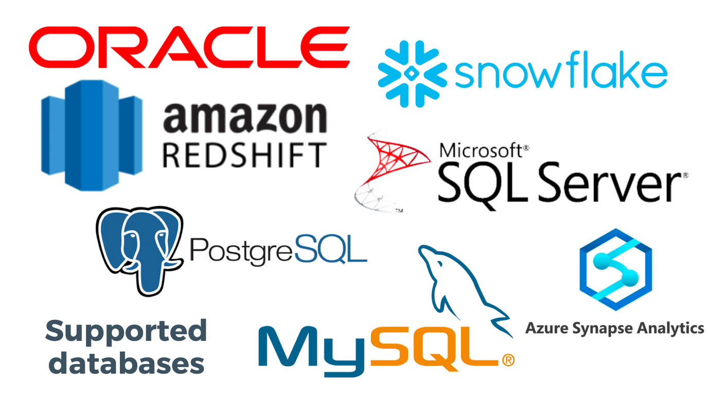 What databases are supported with WriteBackExtreme?